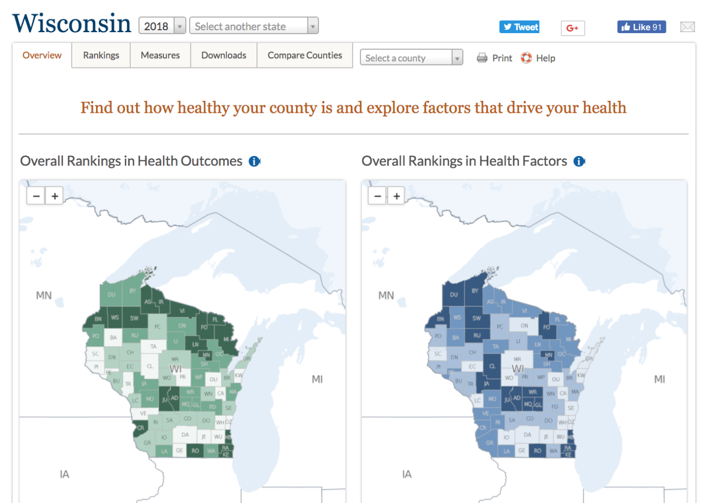 Year-End Reporting: Data-Driven Ways to Tell Your Story | Forum One