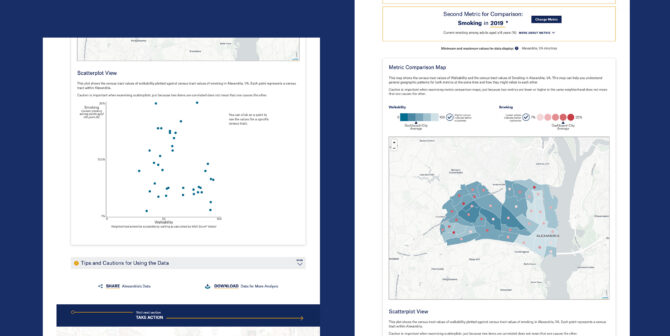 Translating Public Health Data for Communities Nationwide | Forum One