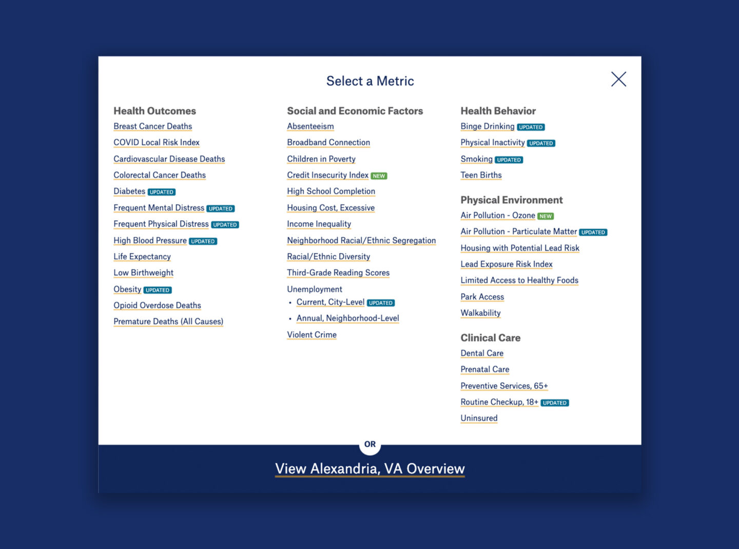 Translating Public Health Data for Communities Nationwide | Forum One