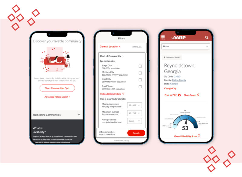 Helping Seniors Access and Understand AARP's Extensive Data | Forum One